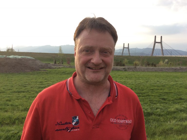 Peter Sigrist - Alles über mich